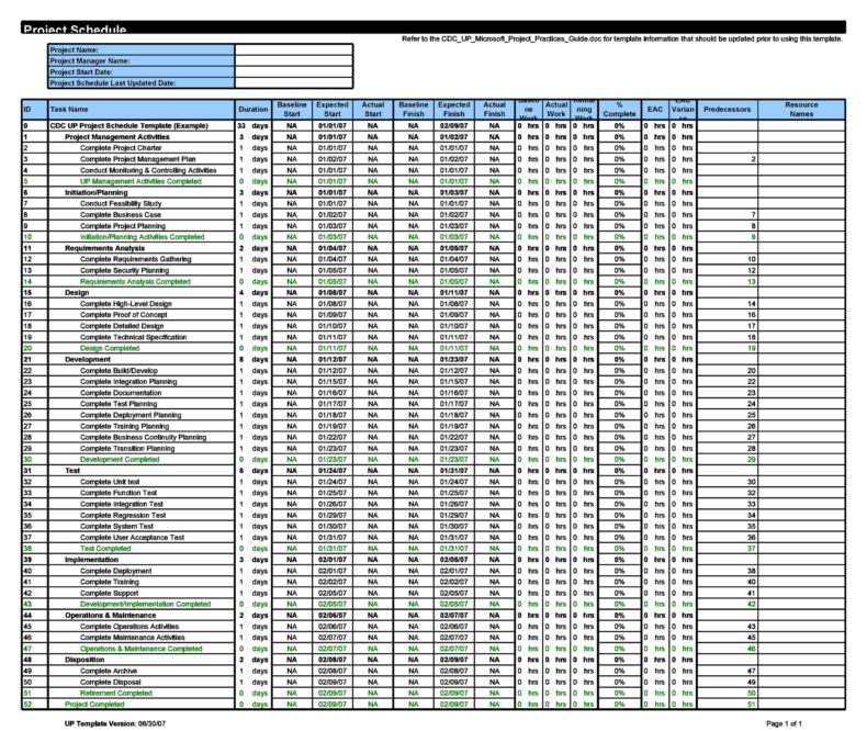 17 Perfect Daily Work Schedule Templates ᐅ TemplateLab