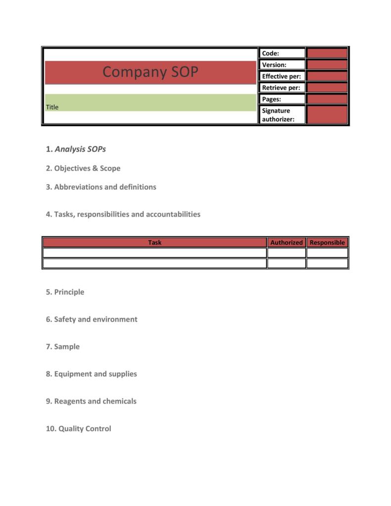 48 Best Standard Operating Procedure (SOP) Templates