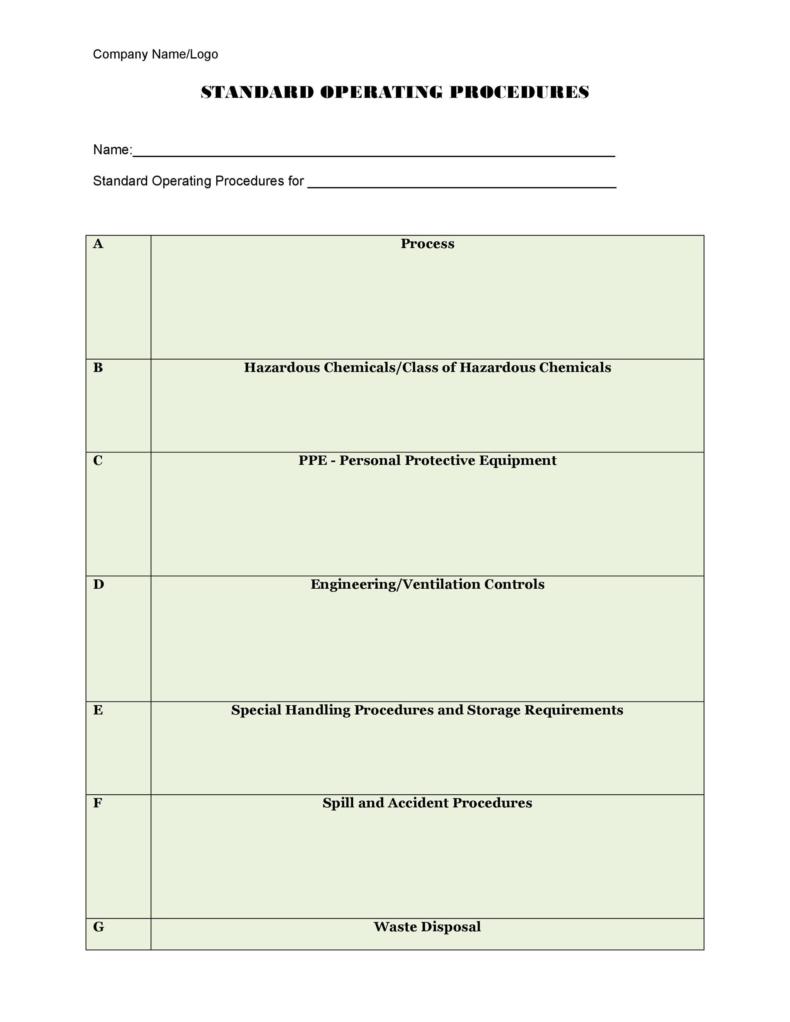 48 Best Standard Operating Procedure (SOP) Templates