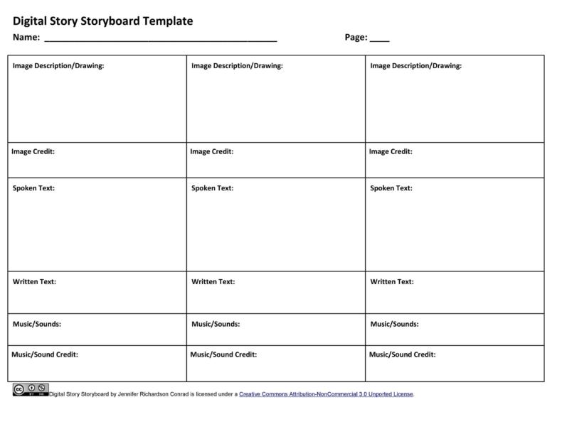 40 Professional Storyboard Templates & Examples