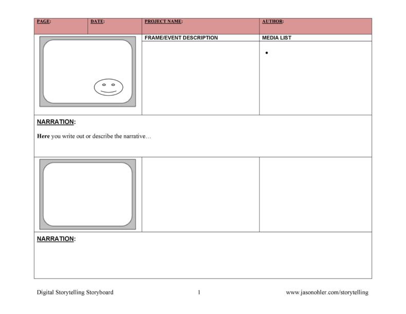 40 Professional Storyboard Templates & Examples