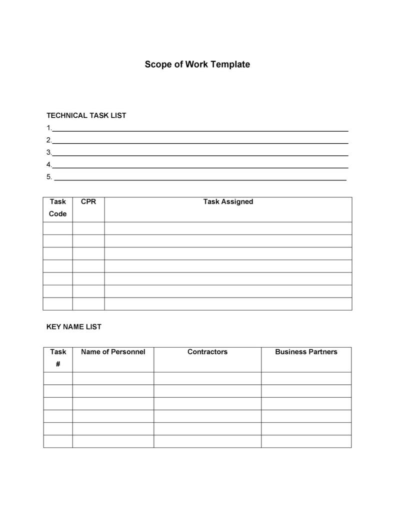 40 Ready-to-use Scope of Work Templates & Examples