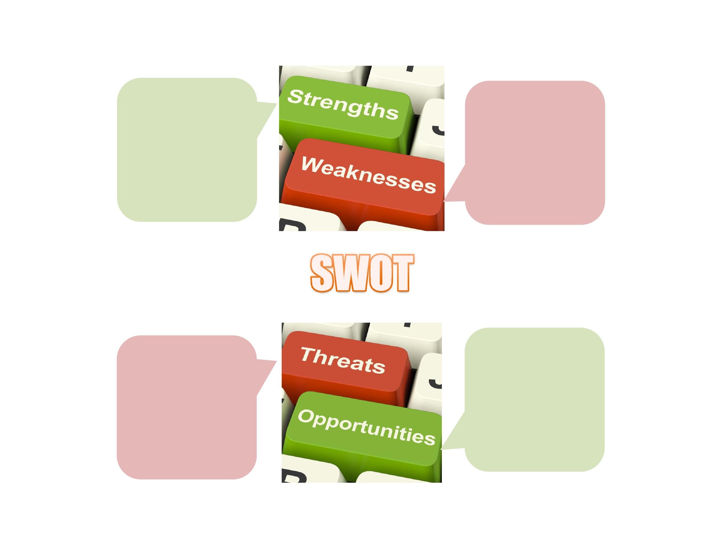 40 Powerful SWOT Analysis Templates & Examples