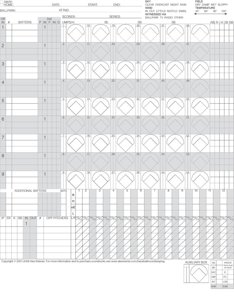 30+ Printable Baseball Scoresheet / Scorecard Templates ᐅ TemplateLab