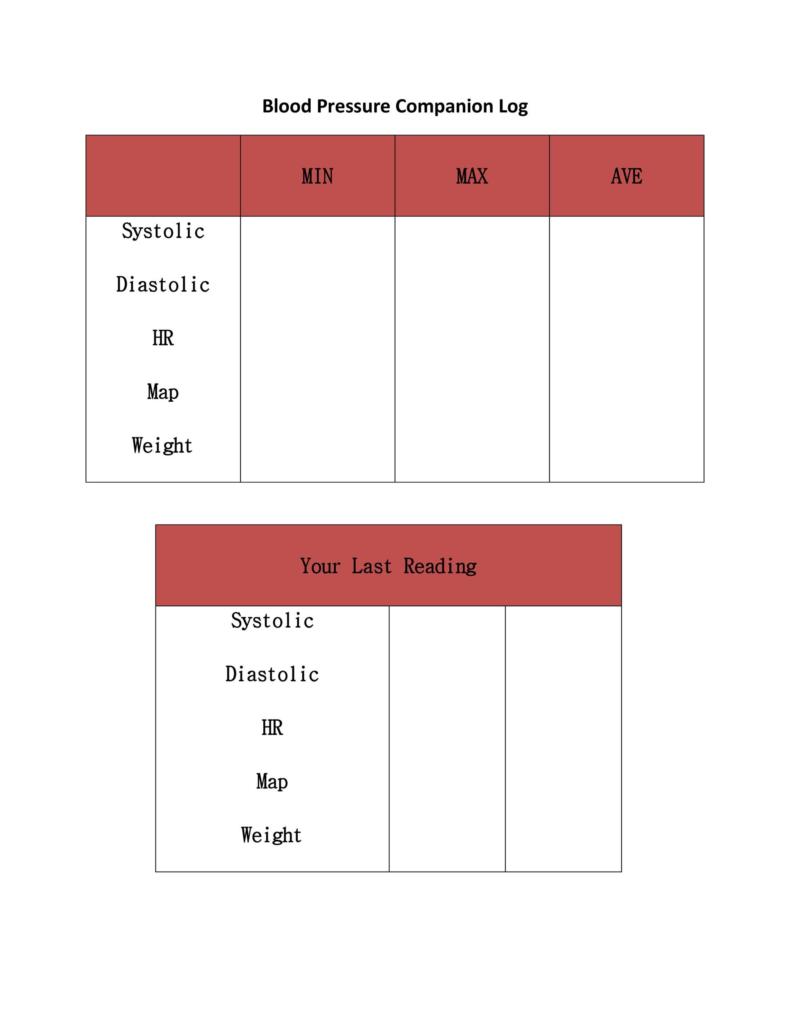 30+ Printable Blood Pressure Log Templates ᐅ TemplateLab