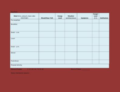 49 Simple Food Diary Templates & Food Log Examples