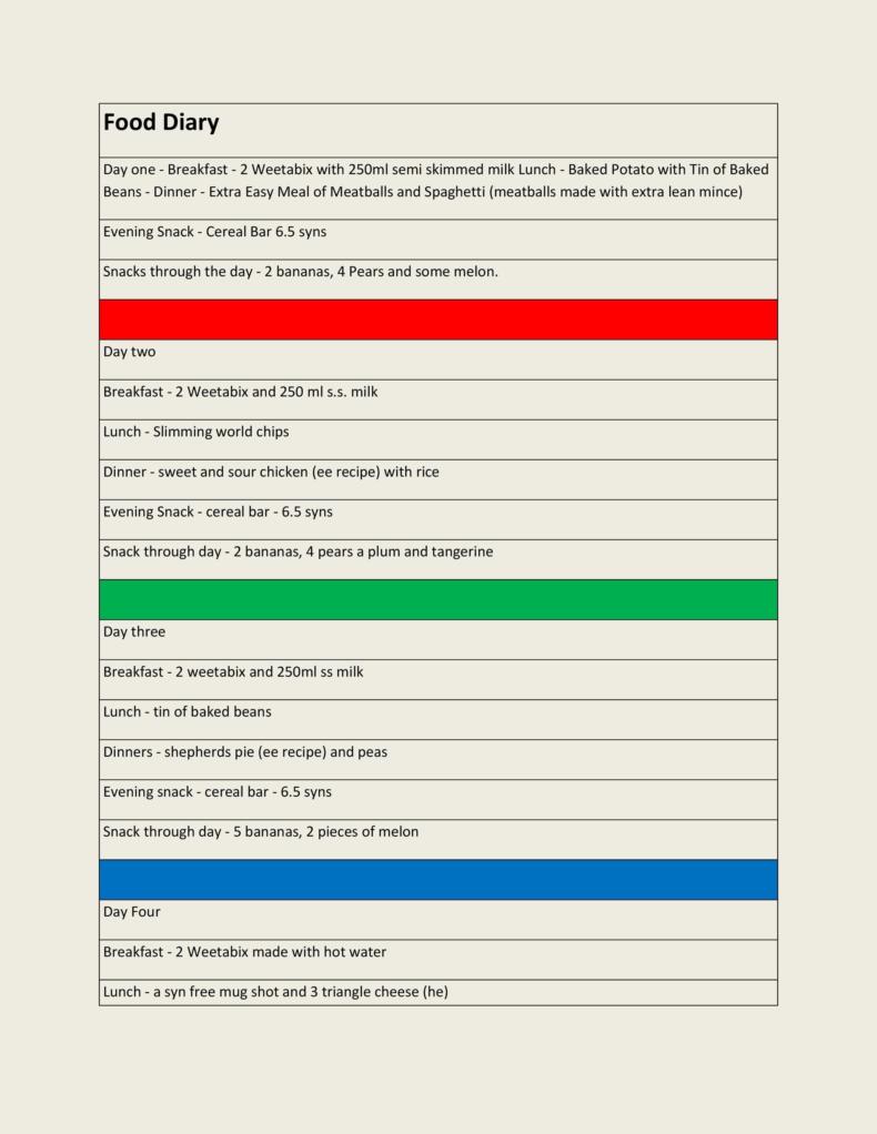 49 Simple Food Diary Templates & Food Log Examples