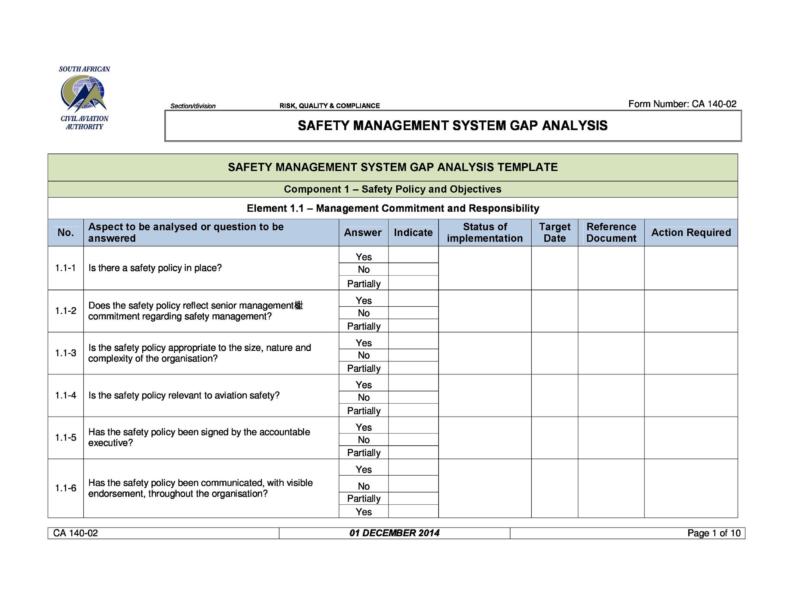 39 Gap Analysis Templates & Examples (Word, Excel, PDF)