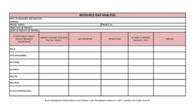 39 Gap Analysis Templates & Examples (Word, Excel, PDF)