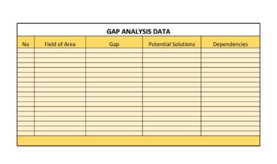 39 Gap Analysis Templates & Examples (Word, Excel, PDF)