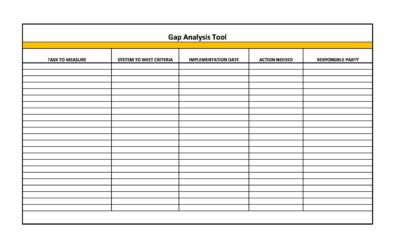 39 Gap Analysis Templates & Examples (Word, Excel, PDF)