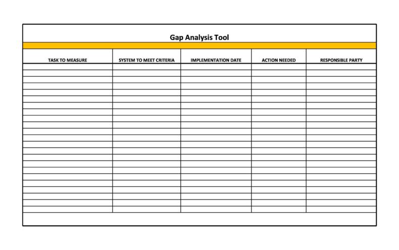 39 Gap Analysis Templates & Examples (Word, Excel, PDF)