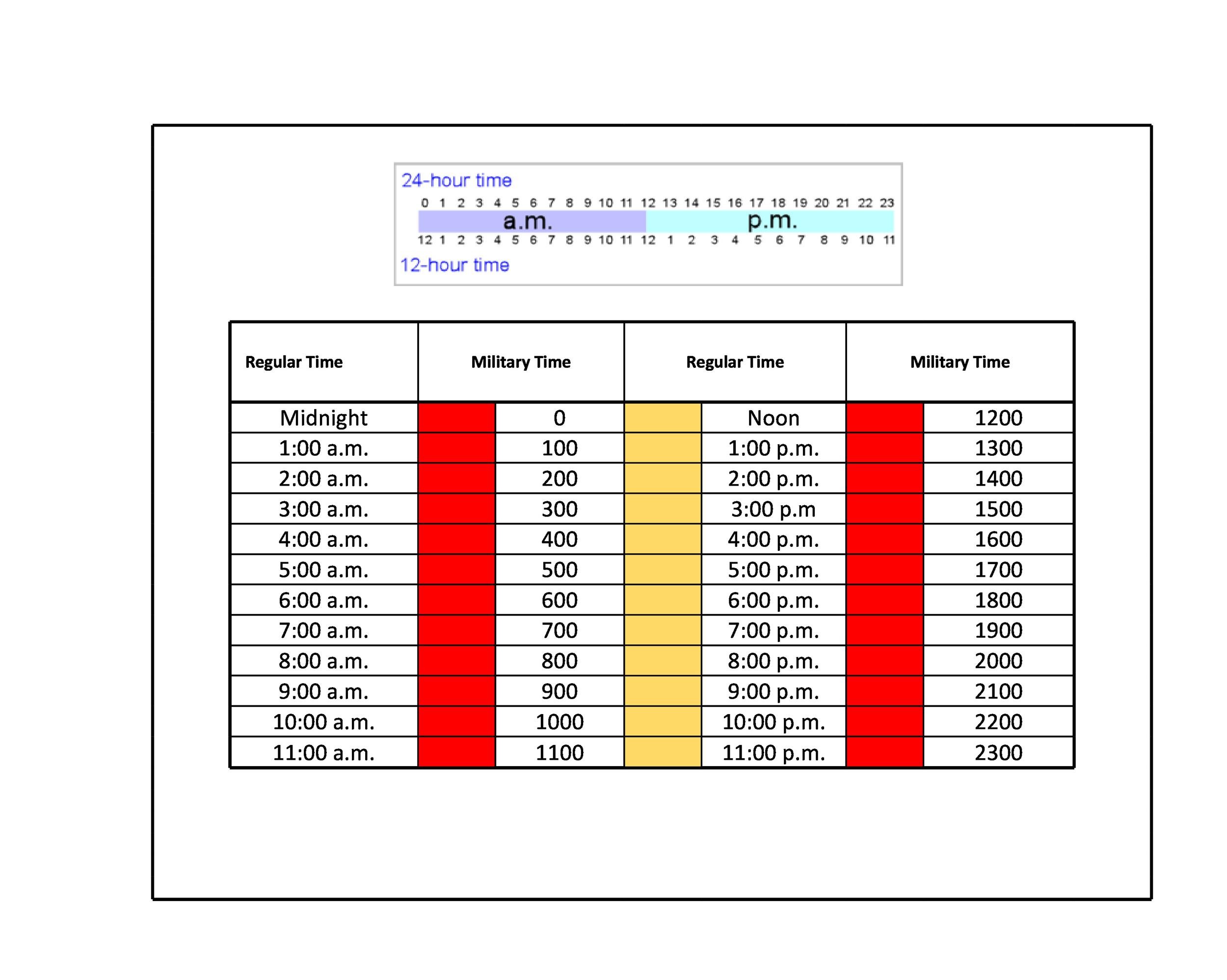 Printable Military Time Chart Hours And Minutes