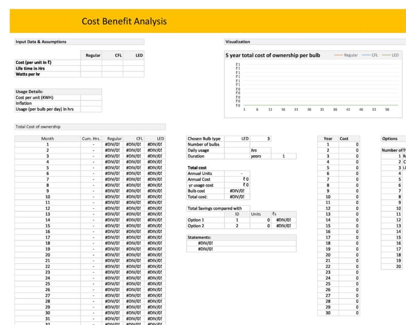 40+ Cost Benefit Analysis Templates & Examples! ᐅ TemplateLab