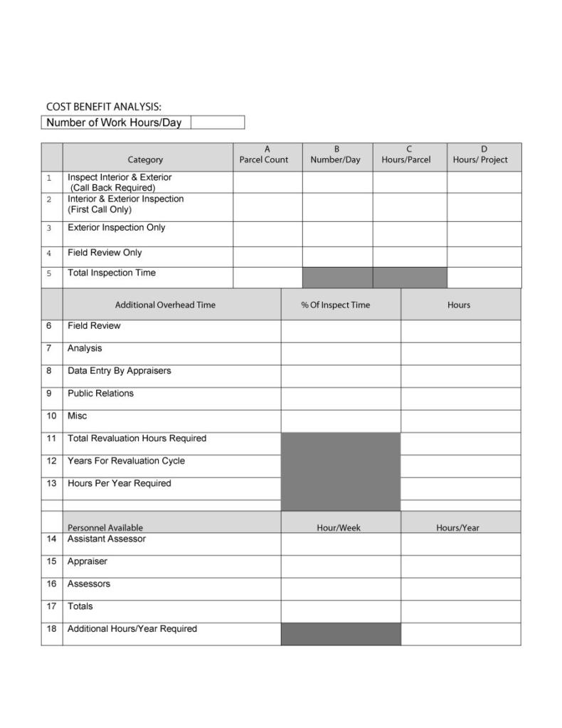 40+ Cost Benefit Analysis Templates & Examples! ᐅ TemplateLab