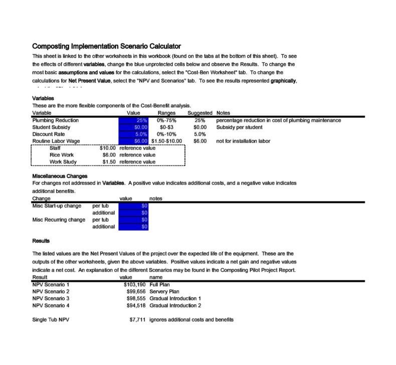 40+ Cost Benefit Analysis Templates & Examples! ᐅ TemplateLab