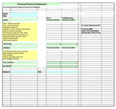 40+ Personal Financial Statement Templates & Forms ᐅ TemplateLab