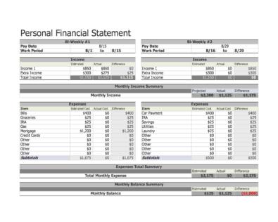 40+ Personal Financial Statement Templates & Forms ᐅ TemplateLab