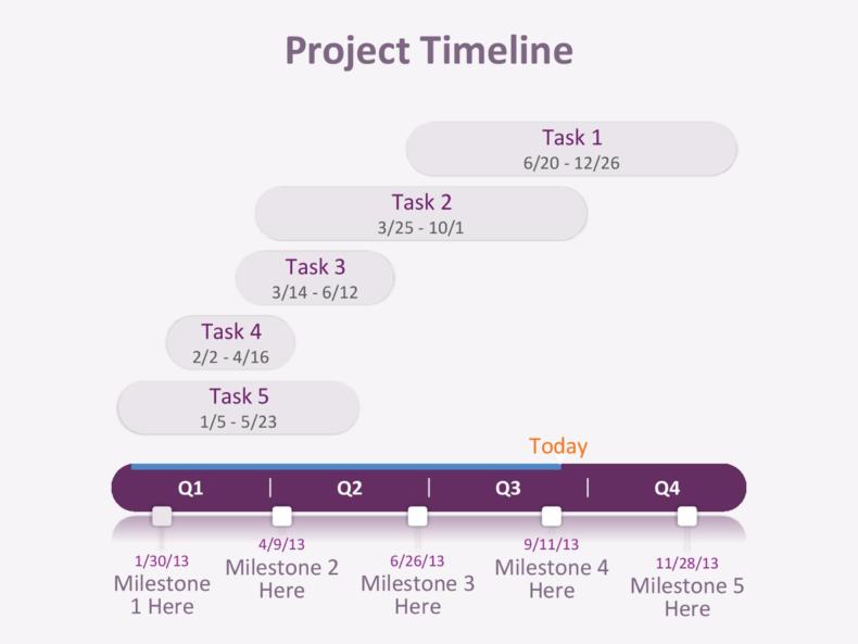 Timeline Template For Word