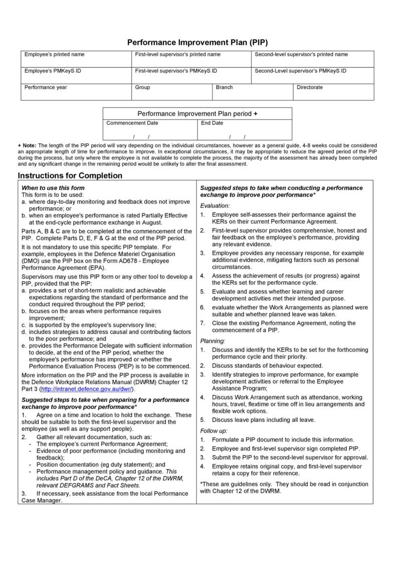 40 Performance Improvement Plan Templates Examples 40-performance-improvement-plan-templates-examples
