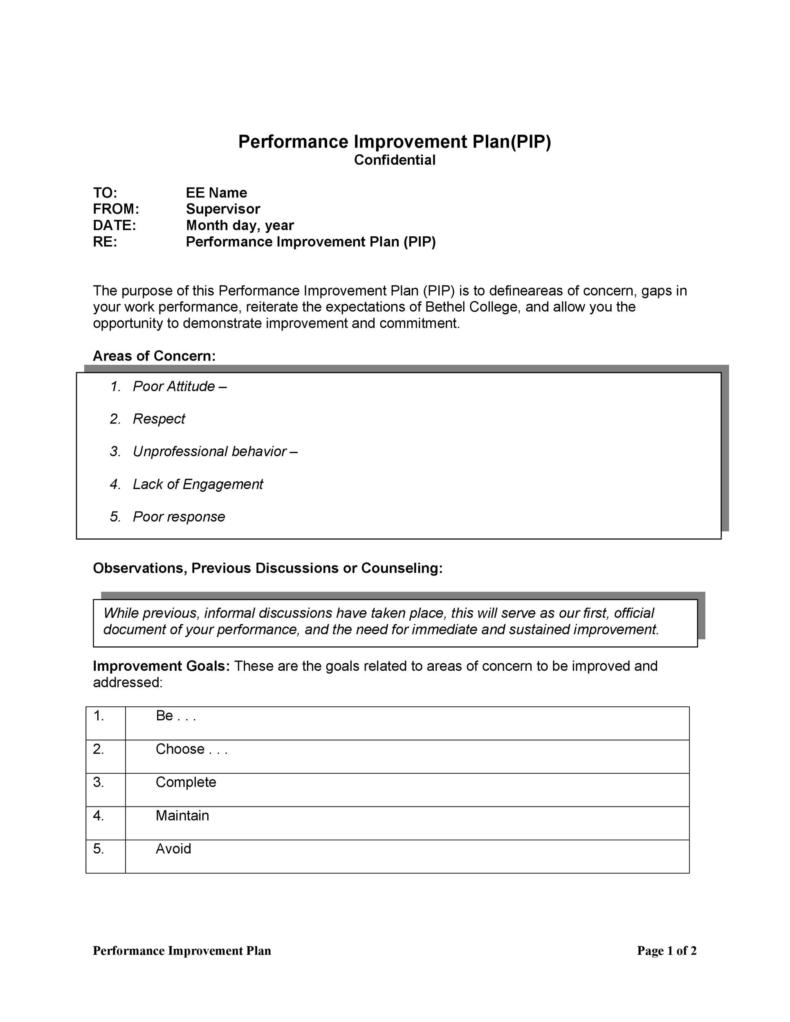 40+ Performance Improvement Plan Templates & Examples