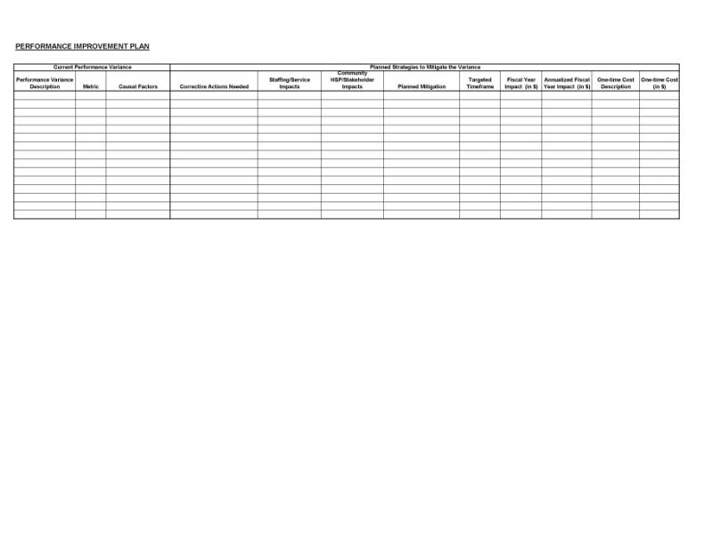 56 Performance Improvement Plan Templates (& Examples)