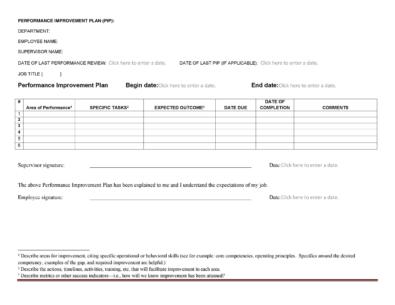 56 Performance Improvement Plan Templates (& Examples)