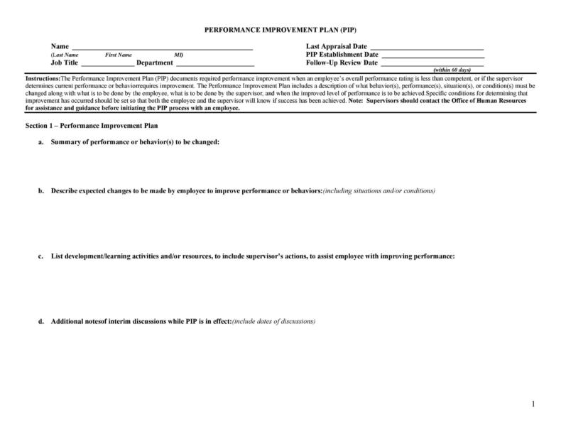 40+ Performance Improvement Plan Templates & Examples