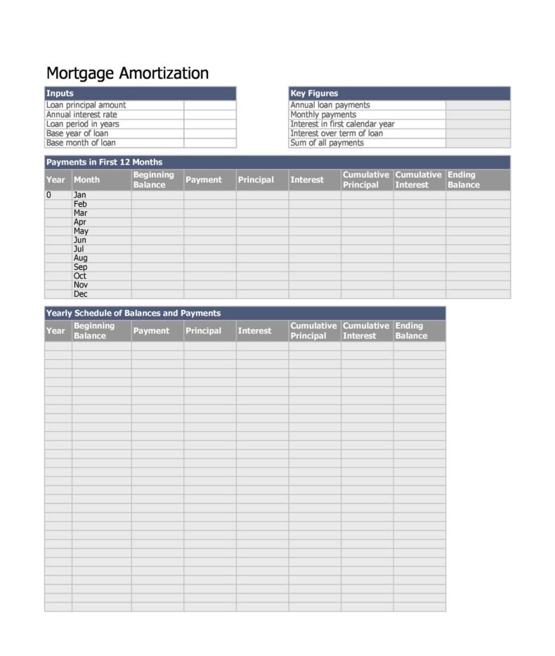 28 Tables to Calculate Loan Amortization Schedule (Excel) ᐅ TemplateLab