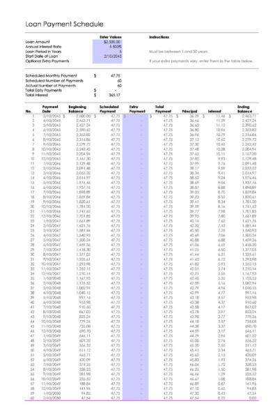 28 Tables to Calculate Loan Amortization Schedule (Excel) ᐅ TemplateLab