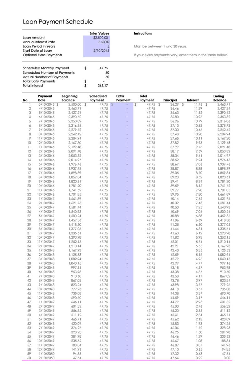 28 Tables to Calculate Loan Amortization Schedule (Excel) ᐅ TemplateLab
