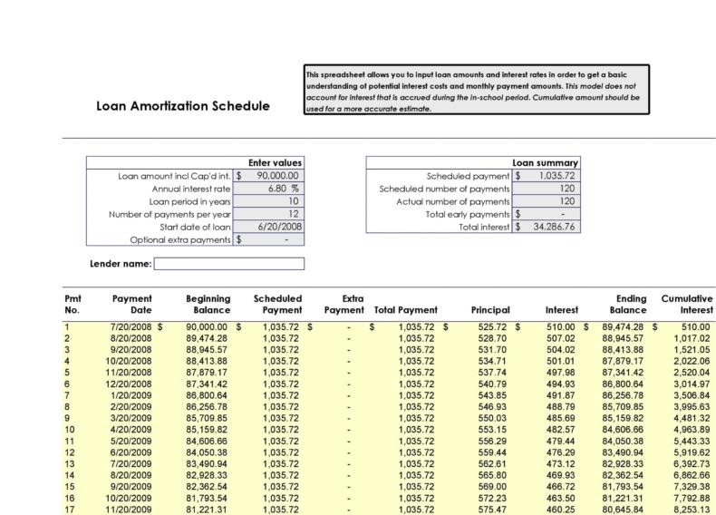28 Tables to Calculate Loan Amortization Schedule (Excel) ᐅ TemplateLab