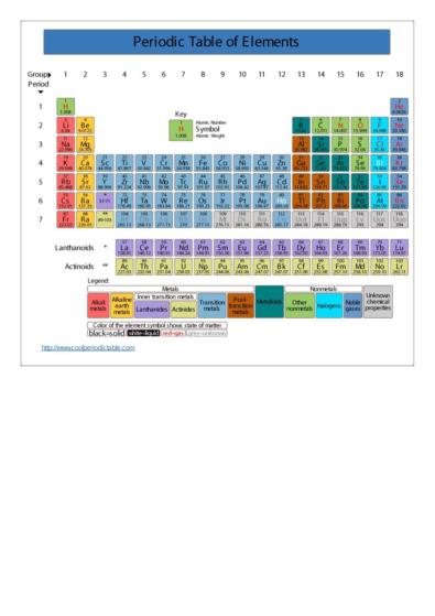 29 Printable Periodic Tables (FREE Download) ᐅ TemplateLab
