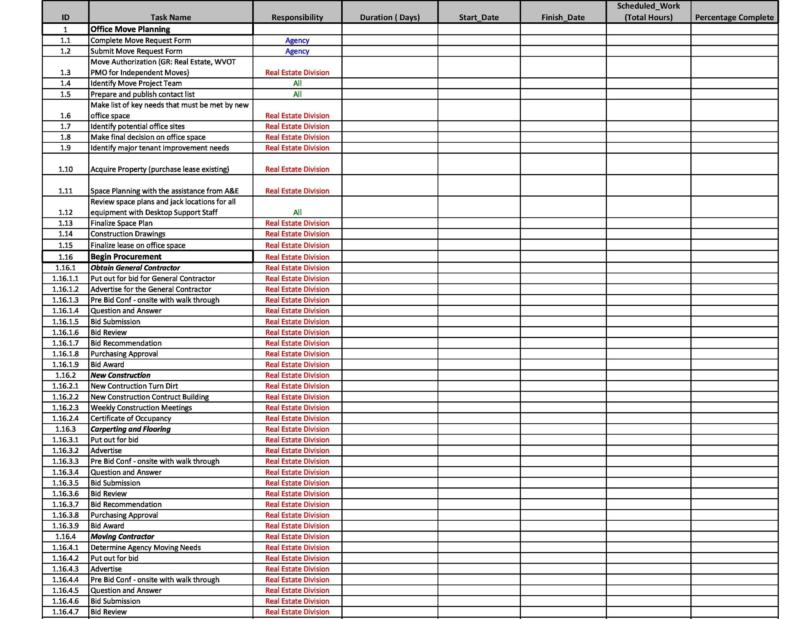 45 Great Moving Checklists [Checklist for Moving In / Out] ᐅ TemplateLab