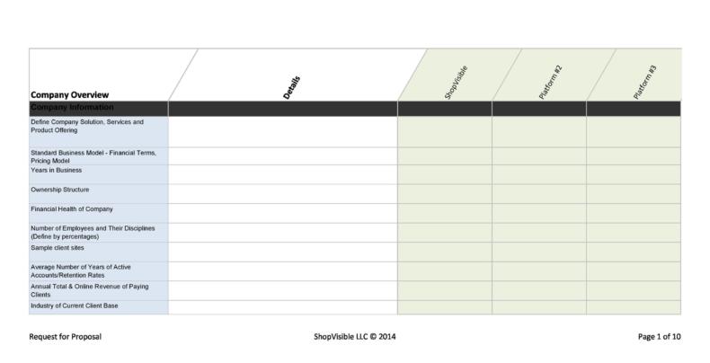 40+ Best Request for Proposal Templates & Examples (RPF Templates)