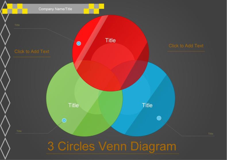 40+ Free Venn Diagram Templates (Word, PDF) ᐅ TemplateLab