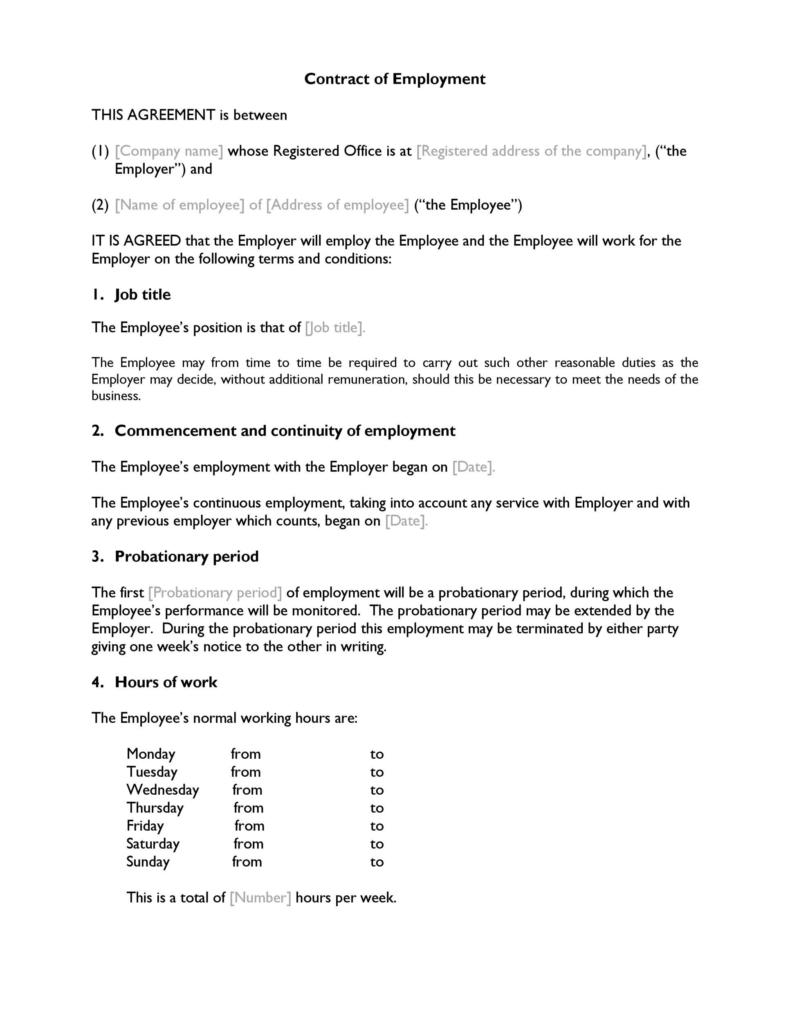 40 Great Contract Templates (Employment, Construction, Photography etc)