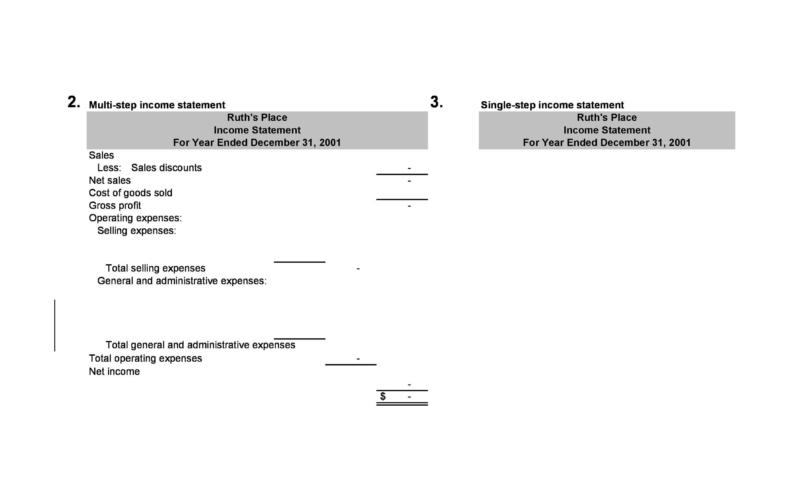 41 FREE Income Statement Templates & Examples - TemplateLab