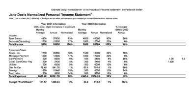 41 FREE Income Statement Templates & Examples - TemplateLab