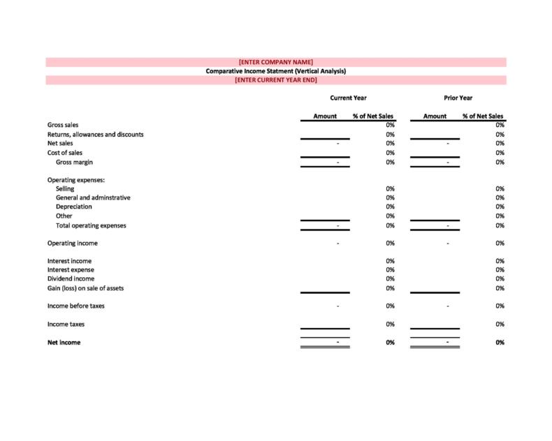 41 FREE Income Statement Templates & Examples - TemplateLab