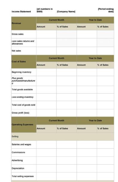 41 FREE Income Statement Templates & Examples - TemplateLab