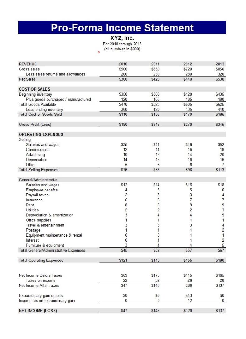 41 FREE Income Statement Templates & Examples - TemplateLab
