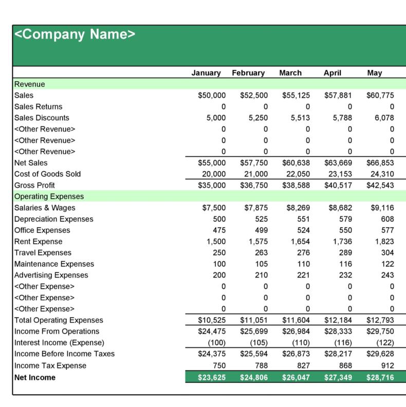 41 FREE Income Statement Templates & Examples - TemplateLab