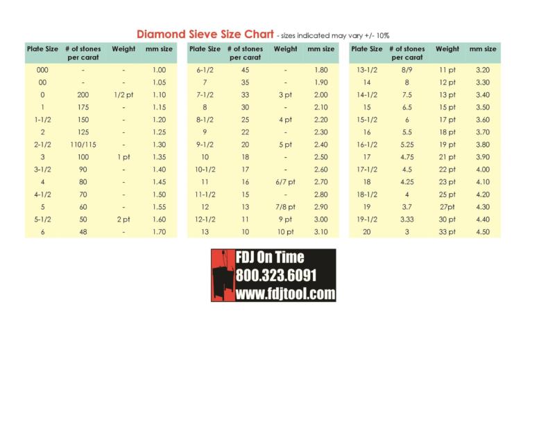 29 Printable Diamond Size Charts & Diamond Color Charts