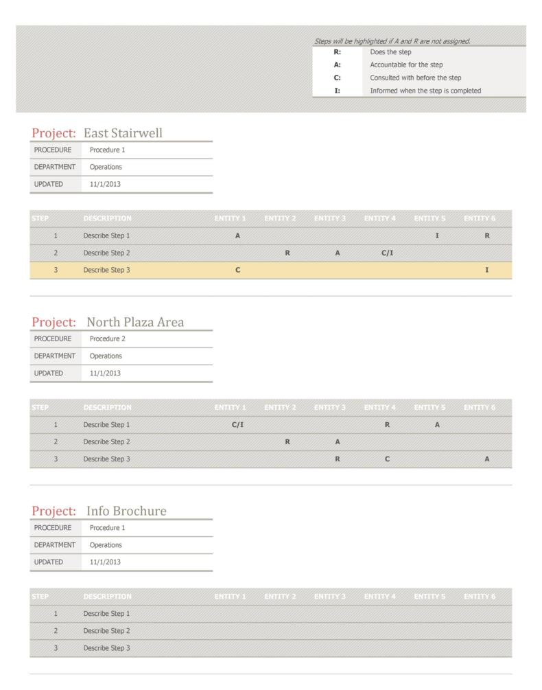 21 Free RACI Chart Templates ᐅ TemplateLab
