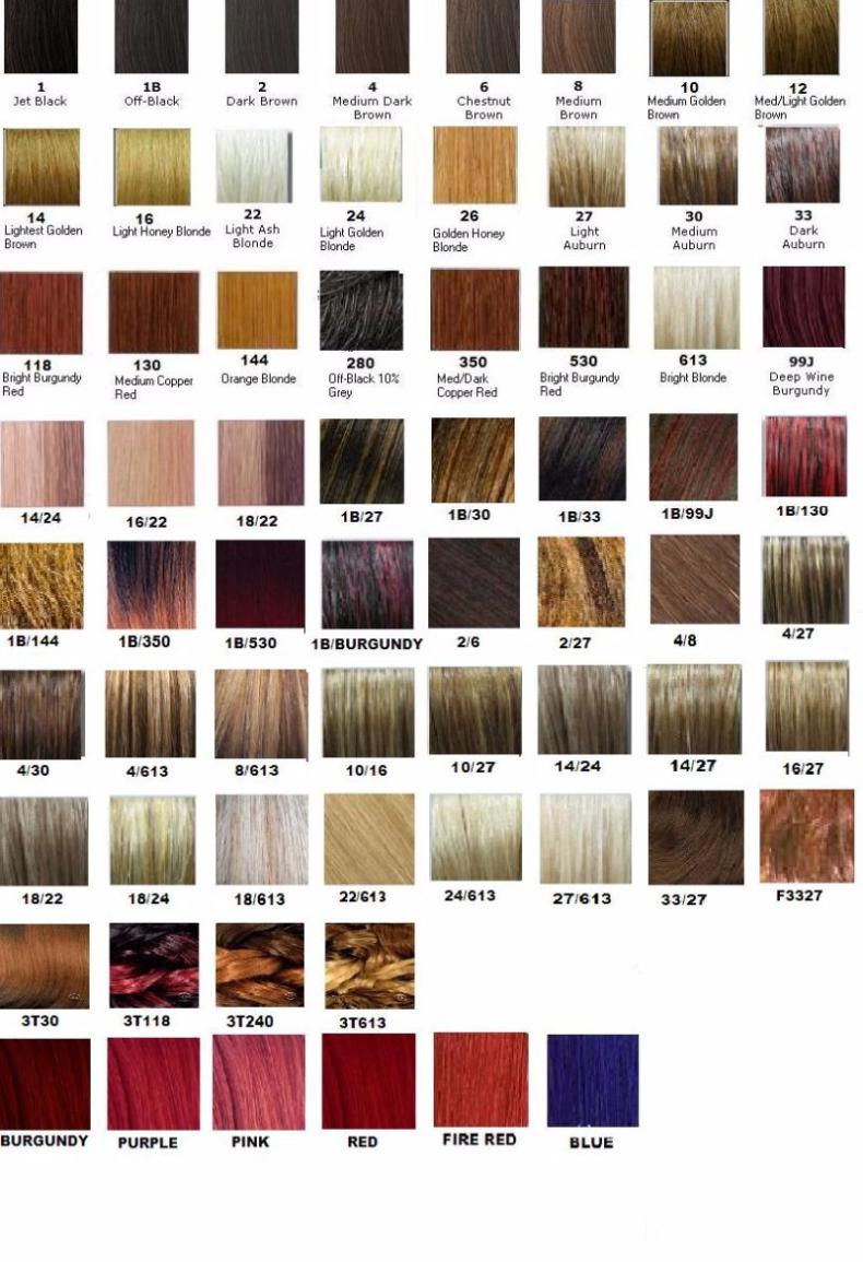 26 Redken Shades EQ Color Charts ᐅ TemplateLab