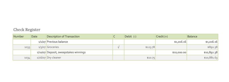 39 Checkbook Register Templates [100% Free, Printable] ᐅ TemplateLab