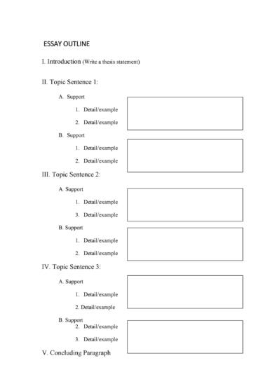 37 Outstanding Essay Outline Templates (Argumentative, Narrative ...