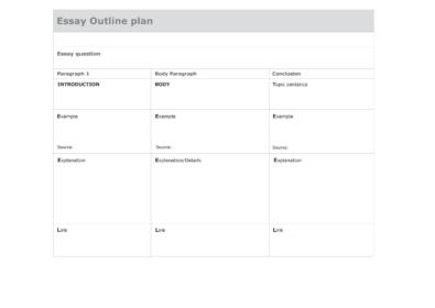 37 Outstanding Essay Outline Templates (Argumentative, Narrative ...
