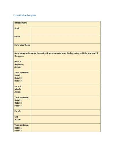 37 Outstanding Essay Outline Templates (Argumentative, Narrative ...